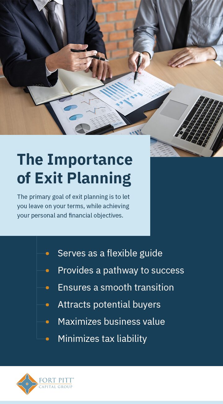 What Is Exit Planning? - Fort Pitt Capital Group